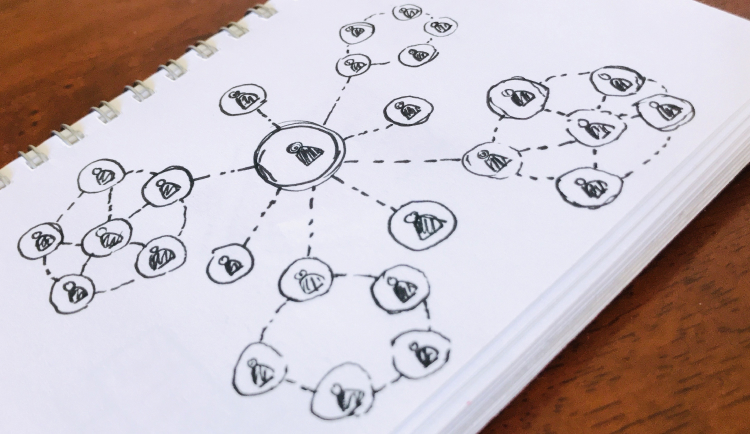 Audience Network di Facebook: cos'è e quando usarla - Leevia Blog